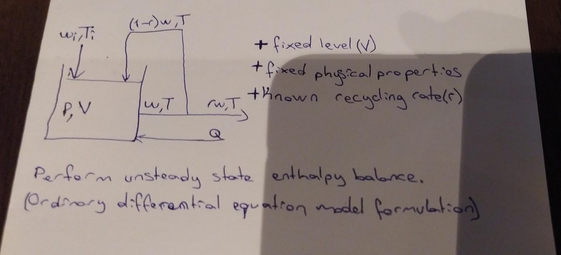 Solved Unfortunately, the information given in the question | Chegg.com