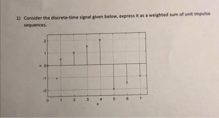 Solved 1. An 8-bit ADC has an input range from 0 to 1 V. | Chegg.com