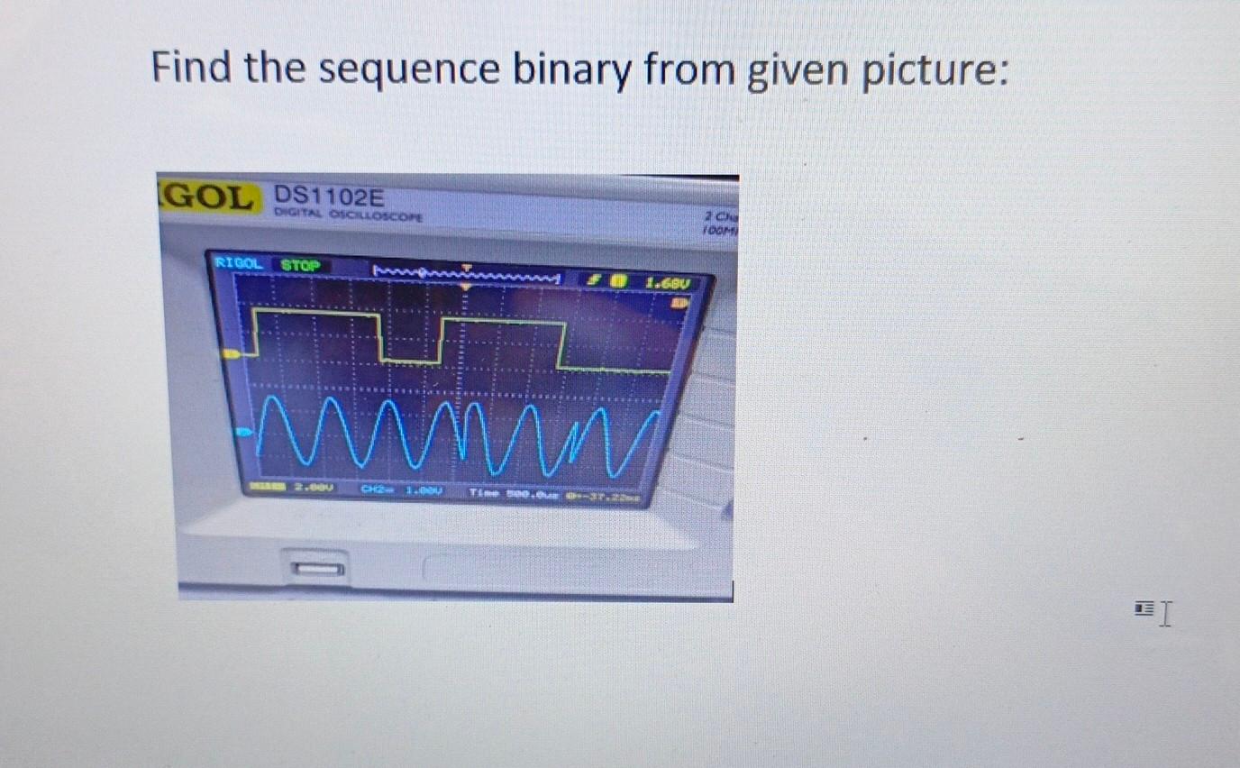 Solved Find the sequence binary from given picture: | Chegg.com