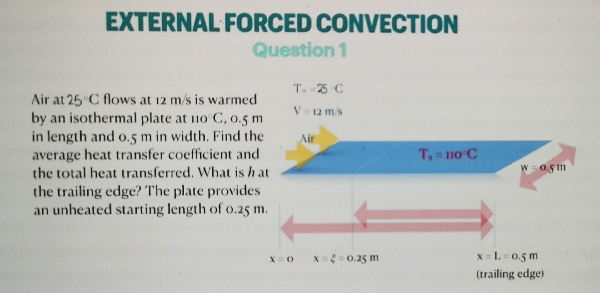 Solved EXTERNAL FORCED CONVECTION Question 1 Air at 25°C | Chegg.com