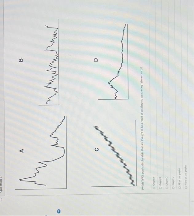 Solved Gaplin Curaniof c. Graiple 0 Aif or ite gashin Mone | Chegg.com