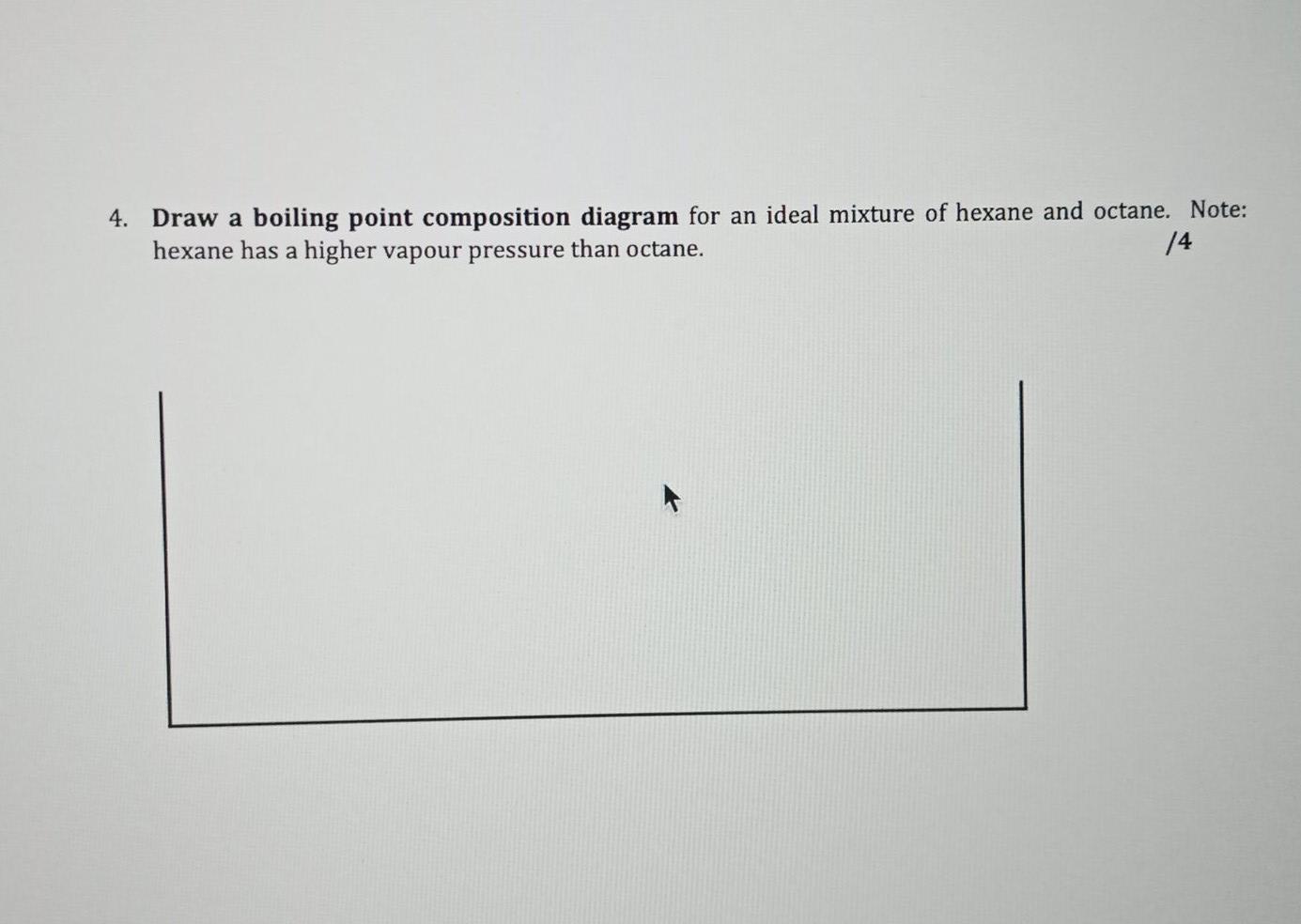 Solved 4. Draw a boiling point composition diagram for an | Chegg.com