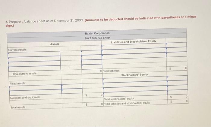 Solved For December 31, 20x1, the balance sheet of Baxter | Chegg.com