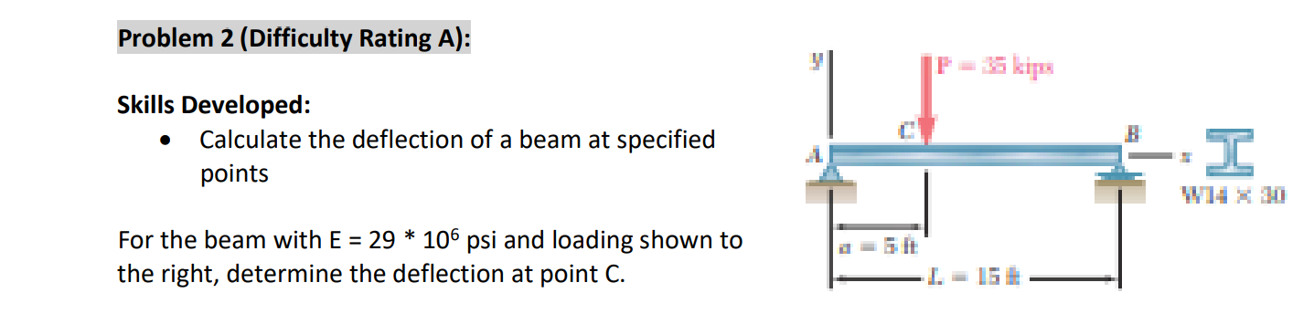 Solved Problem 2 (Difficulty Rating A):Problem 2 (Difficulty | Chegg.com