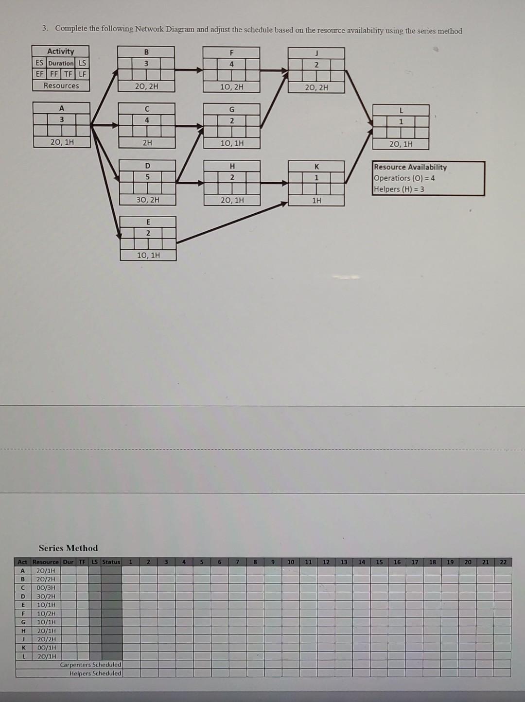 Solved 3. Complete the following Network Diagram and adjust | Chegg.com