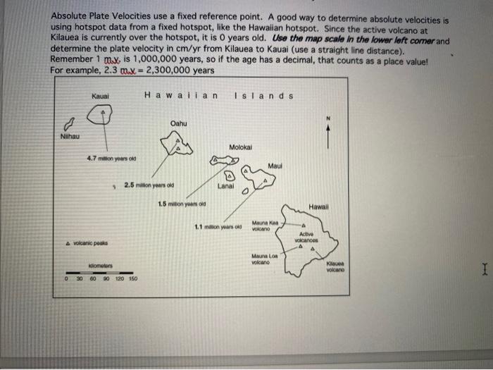 Solved PLATE VELOCITIES Velocity - distance + time We can | Chegg.com