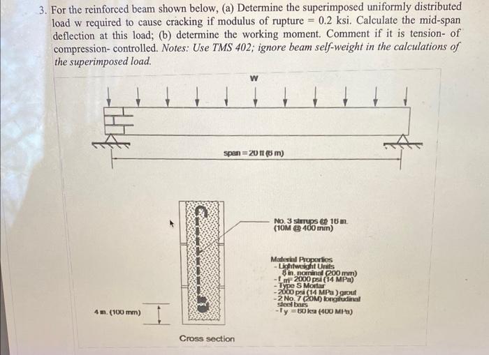 Solved 3. For the reinforced beam shown below, (a) Determine | Chegg.com