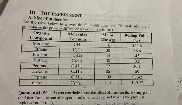 Solved III. THE EXPERIMENT A. Size of molecules Use the | Chegg.com