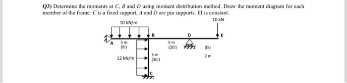 Solved Q3) Determine the moments at C,B and D using moment | Chegg.com