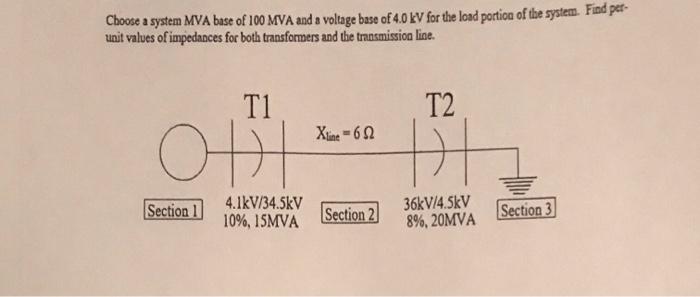 Solved Choose a system MVA base of 100 MVA and a voltage | Chegg.com