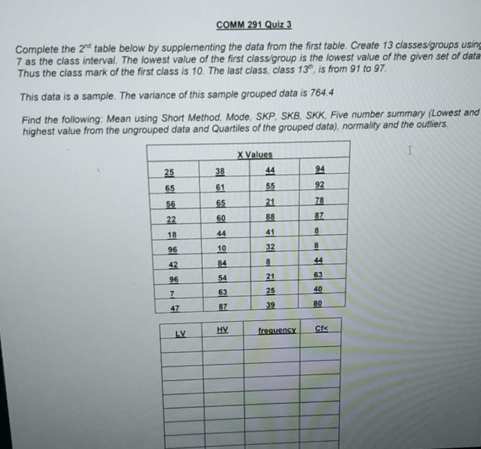 Solved COMM 291 Quiz 3 Complete the 2 table below by | Chegg.com