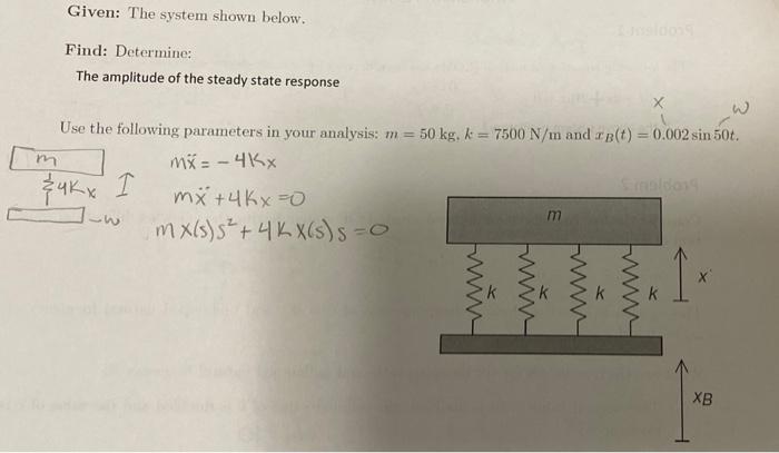 Solved Given: The system shown below. Find: Determine: The | Chegg.com