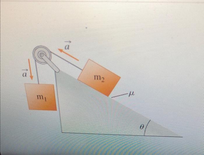 Solved block 1, of mass m1=0.650kg, is connected over an | Chegg.com