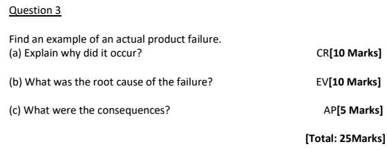 Solved Question 3 Find an example of an actual product | Chegg.com