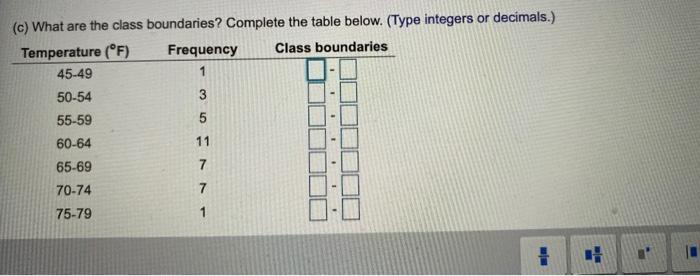 Solved 1 - (c) What are the class boundaries? Complete the | Chegg.com