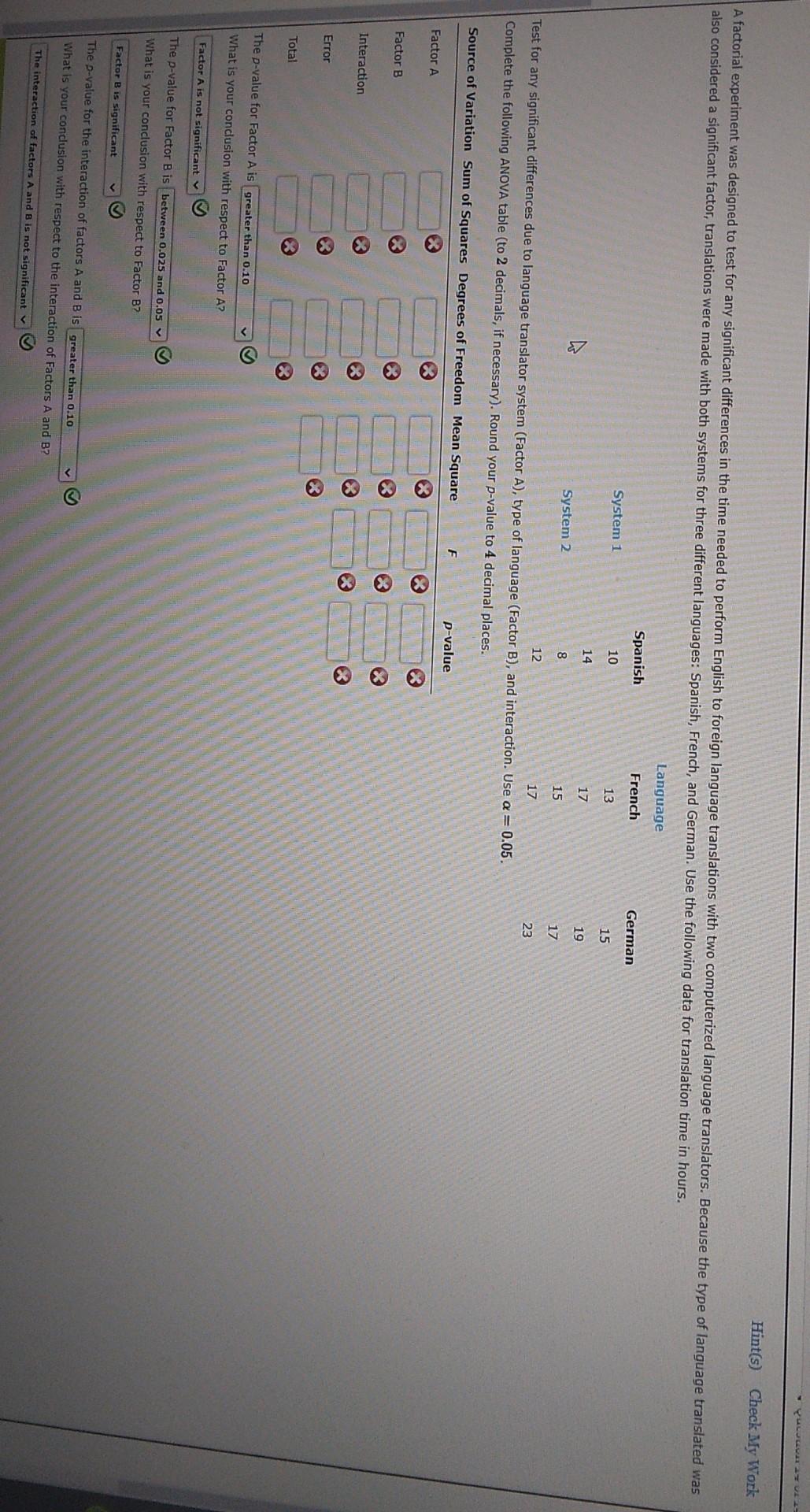 Solved ULLAVE Hint(s) Check My Work A factorial experiment | Chegg.com