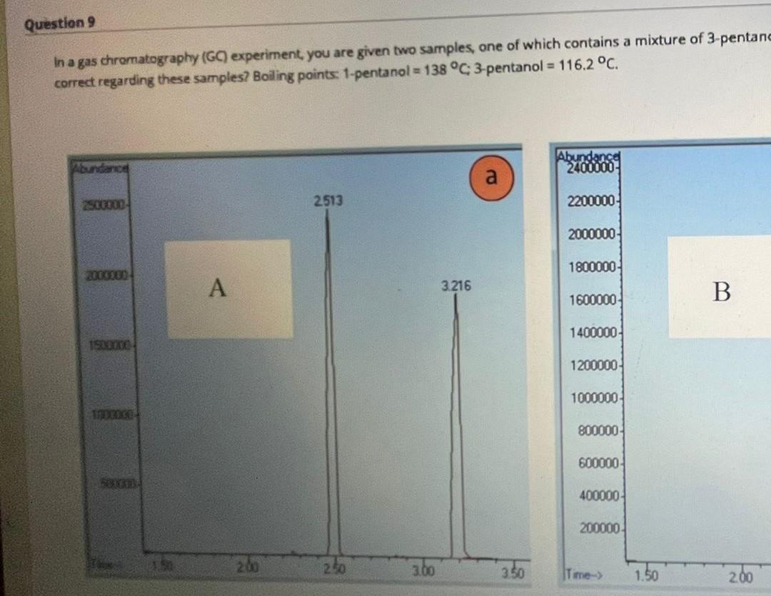 Solved Question 9 In a gas chromatography (GC) experiment, | Chegg.com