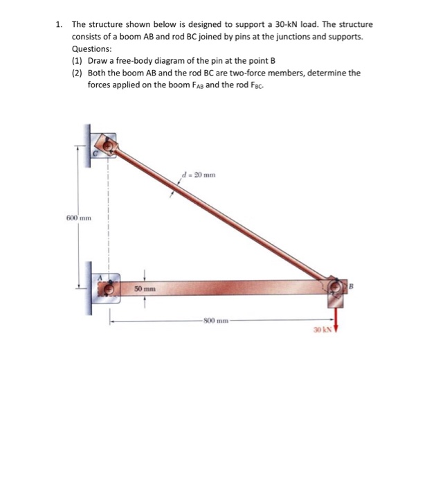 Solved 1. The structure shown below is designed to support a | Chegg.com