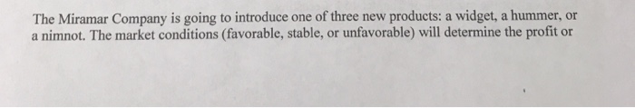 Solved The Miramar Company is going to introduce one of | Chegg.com