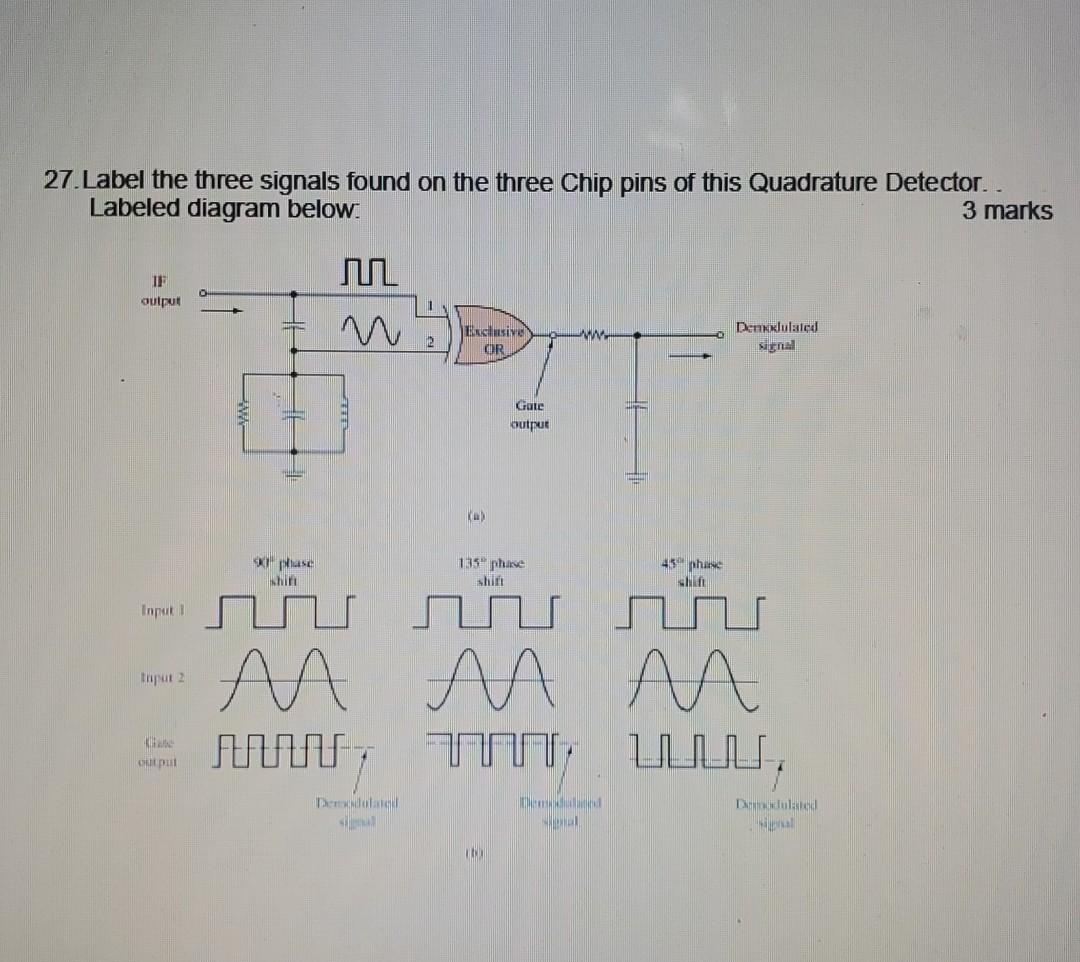 27.Label the three signals found on the three Chip | Chegg.com