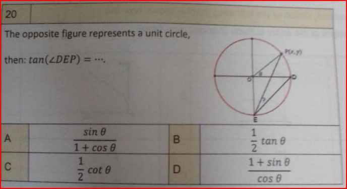 Solved 20The opposite figure represents a unit circle, then: | Chegg.com