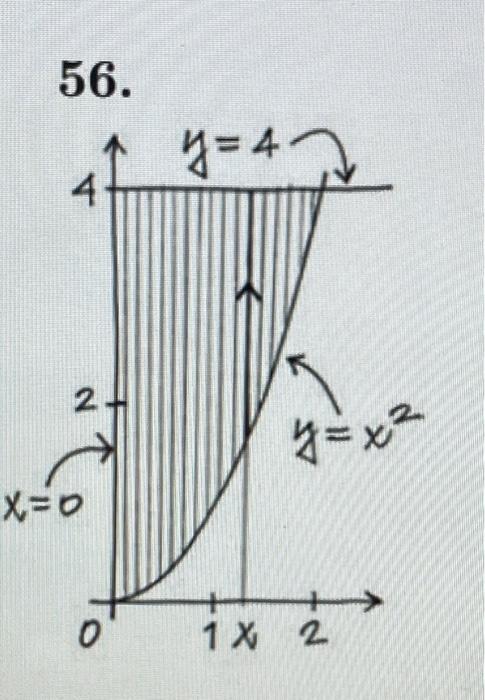 Solved Setting Up Iterated Integrals In Exercises 53-60, for | Chegg.com Solved Setting Up Iterated Integrals In Exercises 53-60, for | Chegg.com