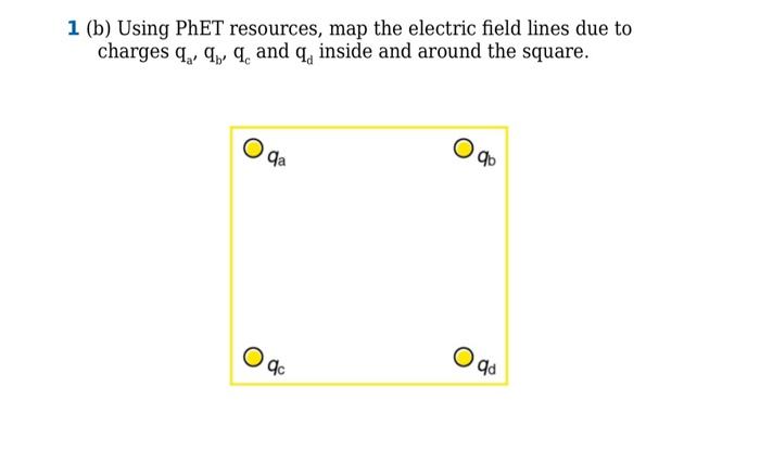 Solved 1 (b) Using PhET resources, map the electric field | Chegg.com