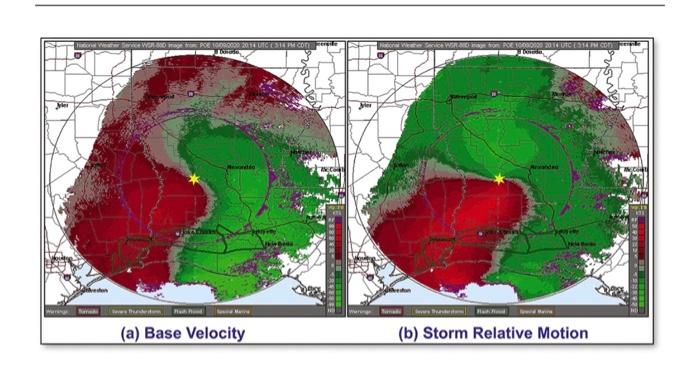 Solved Exercise 21 Problems-Part I The following questions | Chegg.com