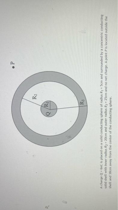 Solved A charge Q=6nC is placed on a solid conducting sphere | Chegg.com