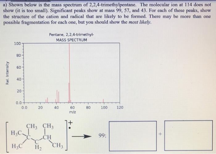 Solved a) Shown below is the mass spectrum of | Chegg.com