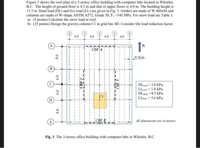 Solved Figure 3 shows the roof plan of a 3-storey office | Chegg.com