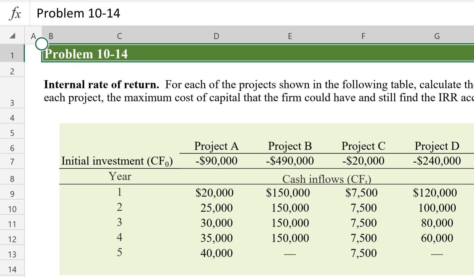 Solved Internal rate of return. For each of the projects | Chegg.com