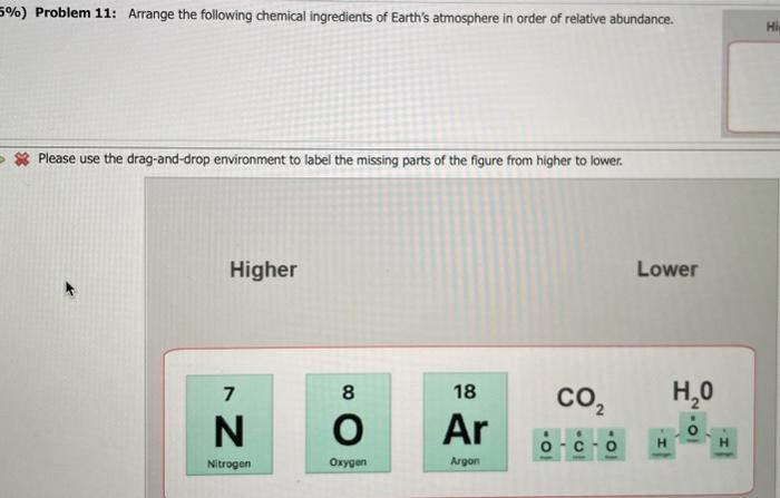 Solved \%) Problem 11: Arrange the following chemical | Chegg.com