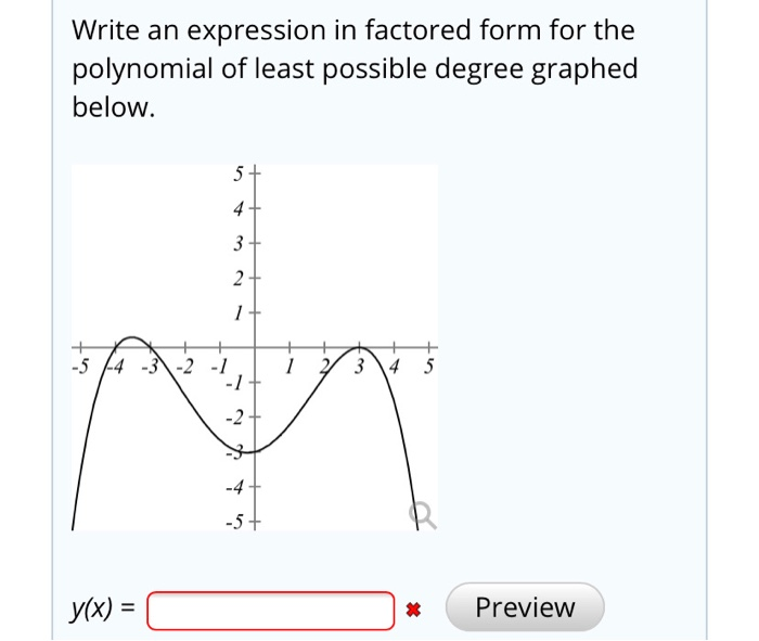 Solved Write an expression in factored form for the | Chegg.com