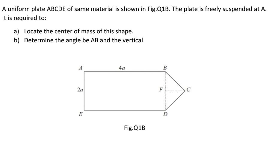 A uniform plate ABCDE of same material is shown in | Chegg.com