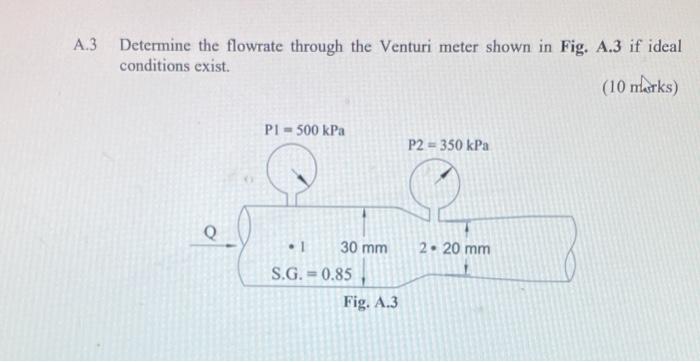 Solved A.3 Determine the flowrate through the Venturi meter | Chegg.com