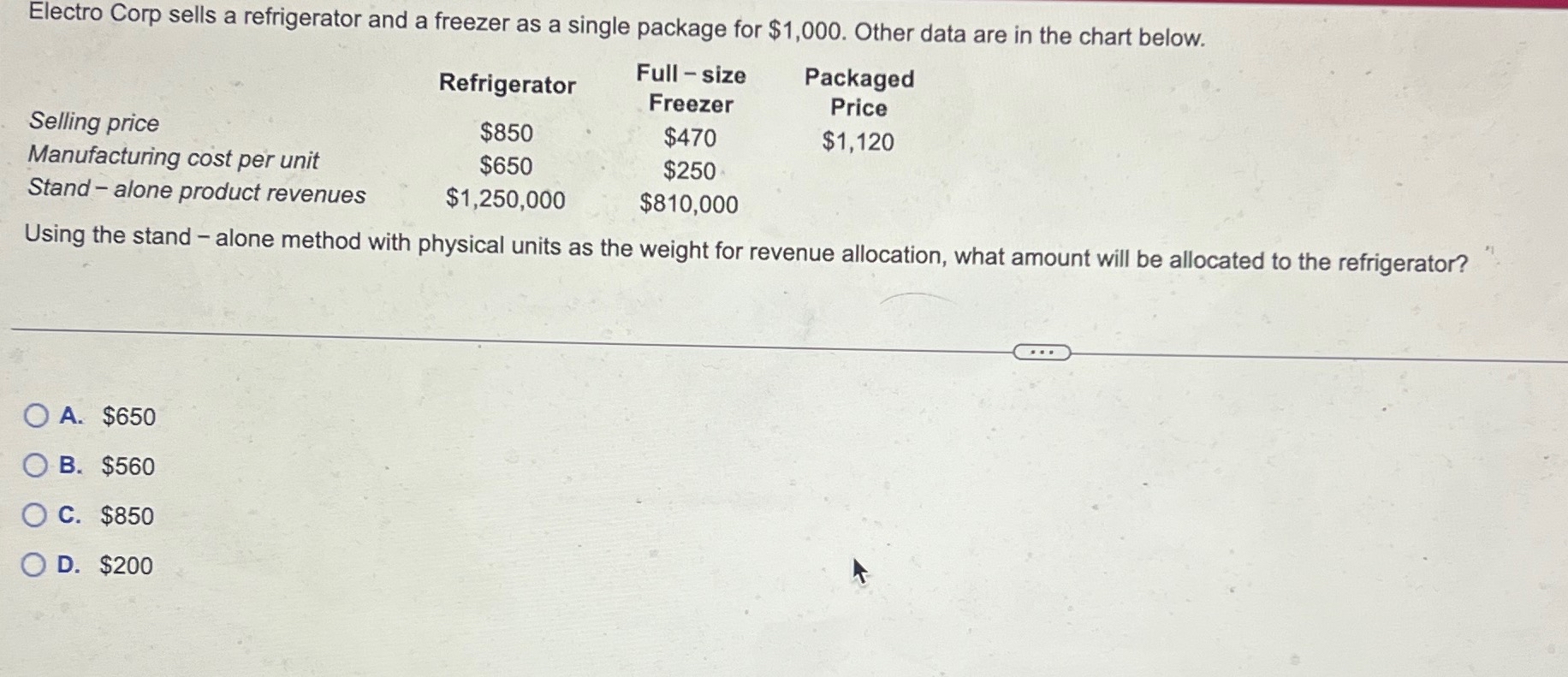 Solved Electro Corp sells a refrigerator and a freezer as a | Chegg.com