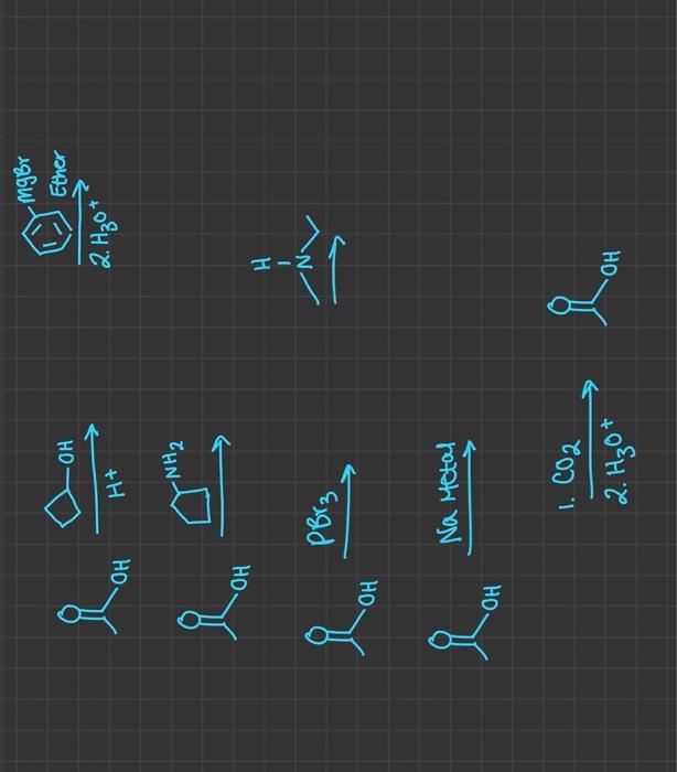 Solved List the products for each | Chegg.com