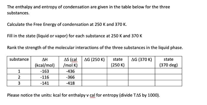 Solved The enthalpy and entropy of condensation are given in | Chegg.com