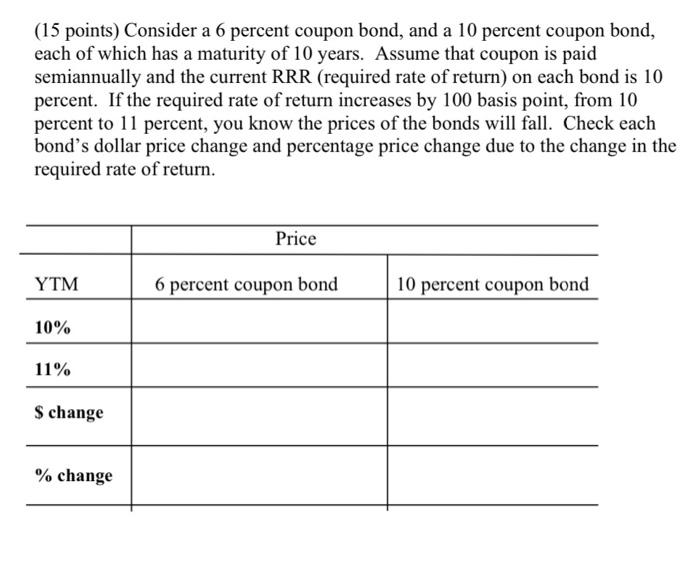 Solved ( 15 points) Consider a 6 percent coupon bond, and a | Chegg.com