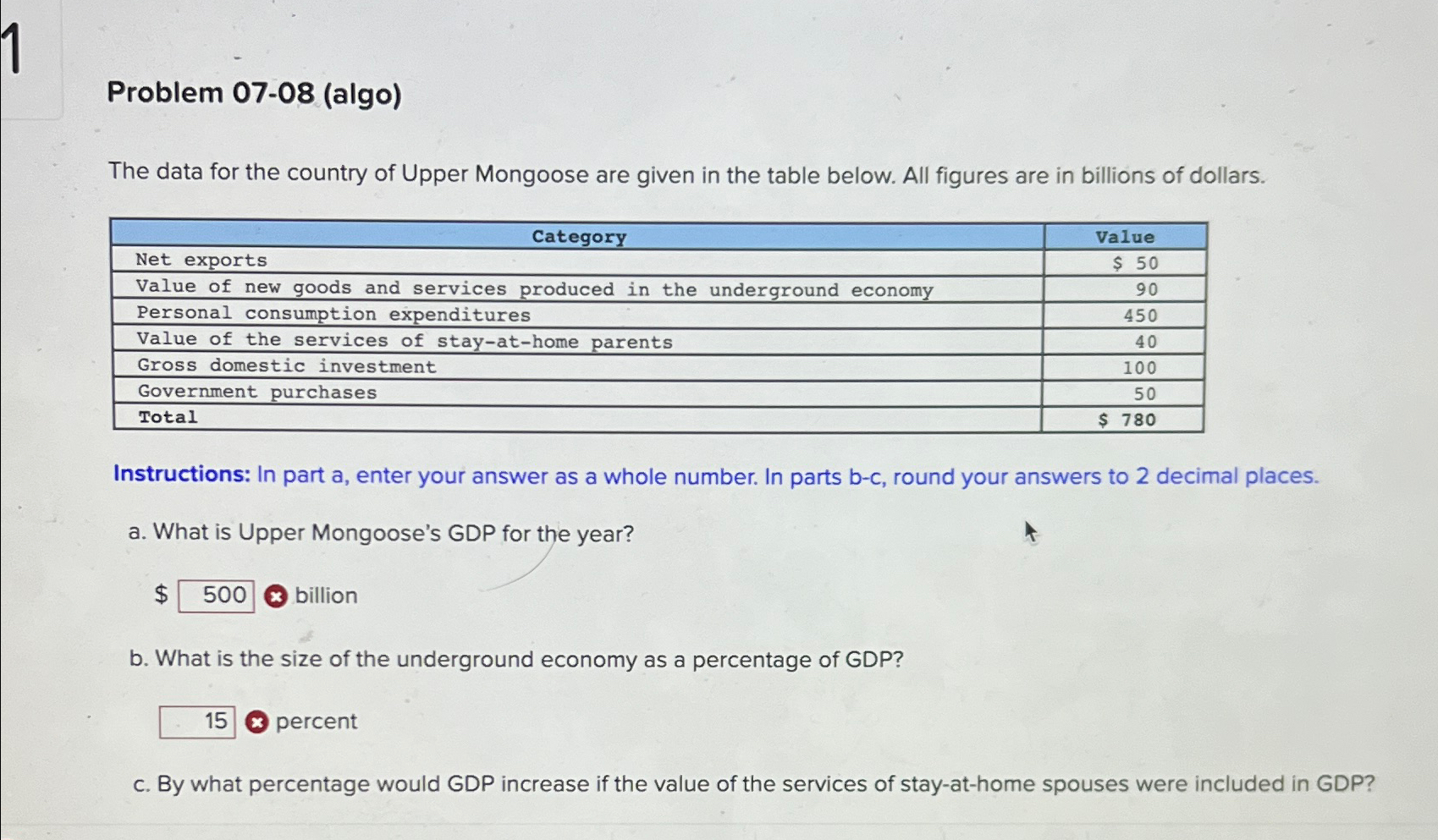 Solved Problem 07-08 (algo)The data for the country of Upper | Chegg.com