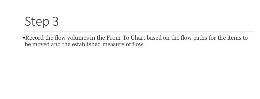 Solved Using the From-to chart we created in the class, | Chegg.com