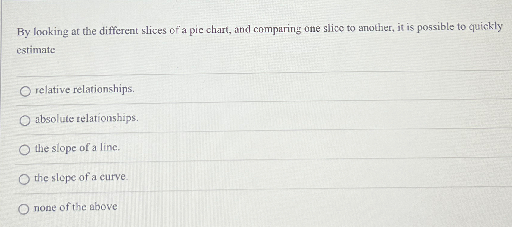 Solved By looking at the different slices of a pie chart, | Chegg.com