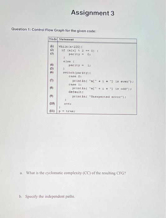 Solved Assignment 3 Question 1: Control Flow Graph for the | Chegg.com