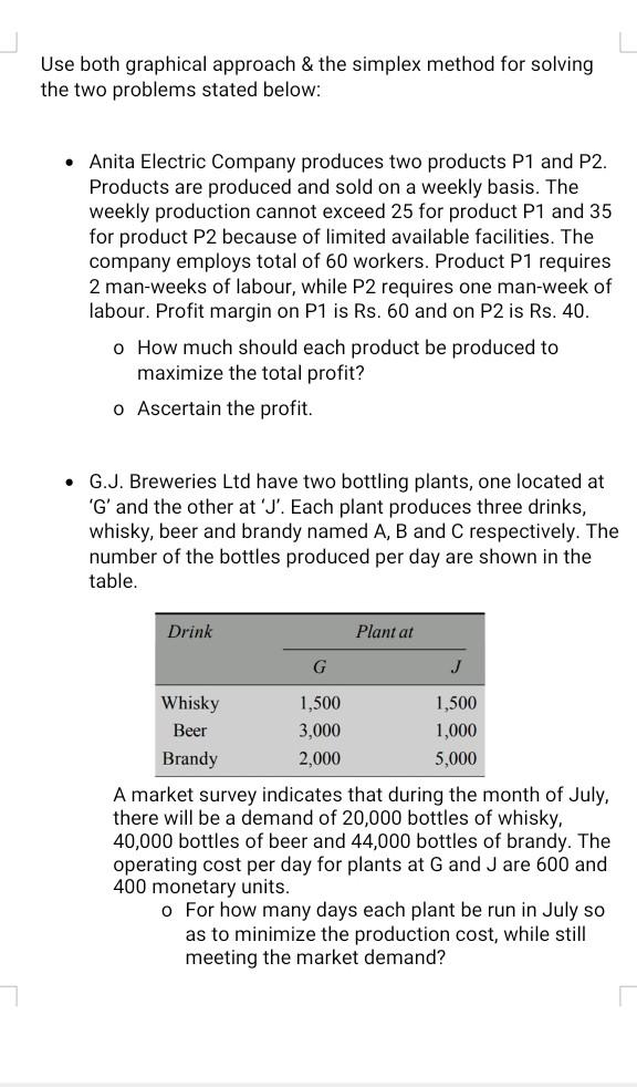 Solved Use both graphical approach \& the simplex method for | Chegg.com