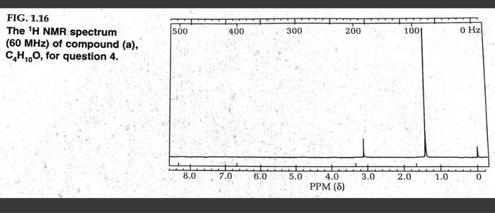 Solved 1. Propose a structure(s) consistent with the proton | Chegg.com