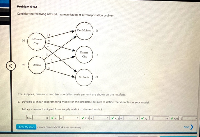 Solved Problem 6-02 Consider the following network | Chegg.com