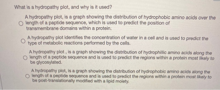 Solved What is a hydropathy plot, and why is it used? A | Chegg.com