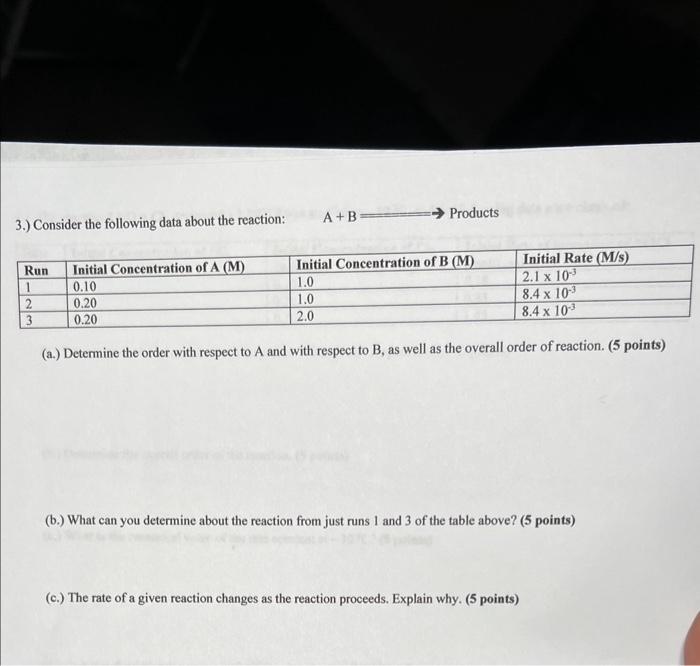 Solved From the following data, calculate the rate constant, | Chegg.com