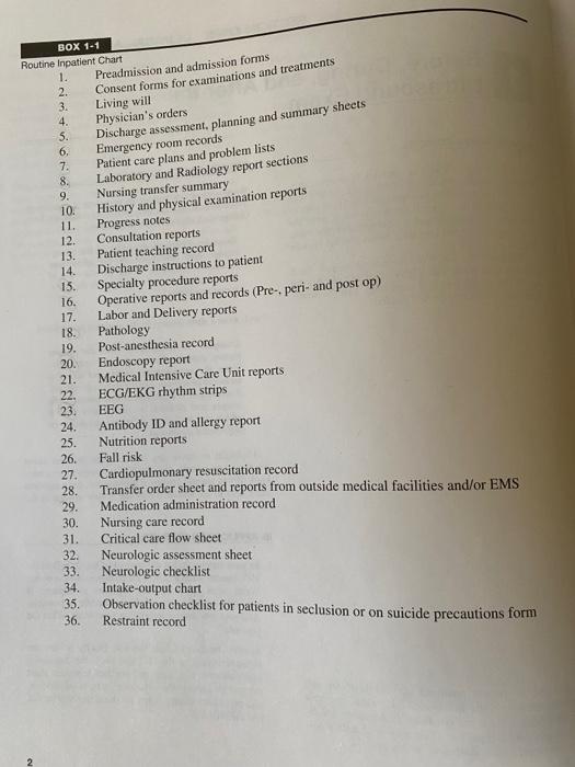 Solved 2. Routine Inpatient Chart Review. Briefly review the | Chegg.com